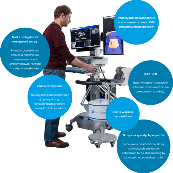 SCANTRAINER® – Strona główna